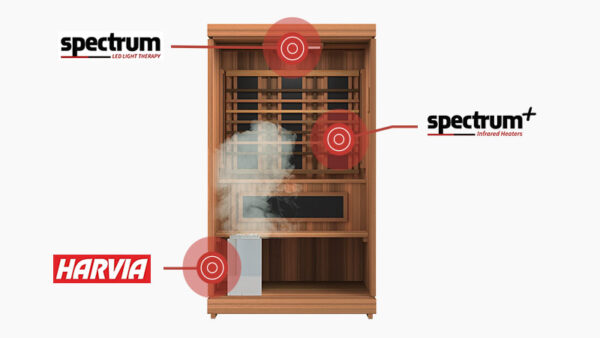 Trinity™ Combination Sauna - Infrared & Steam in one sauna