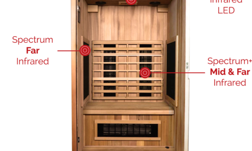 Hybrid 2.0 Full Spectrum Infrared Sauna by Finnmark Design