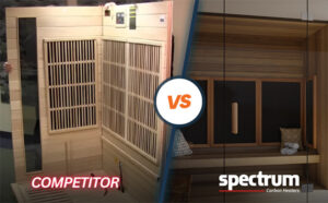 Spectrum Carbon™ Infrared Heater Kits - 1100w